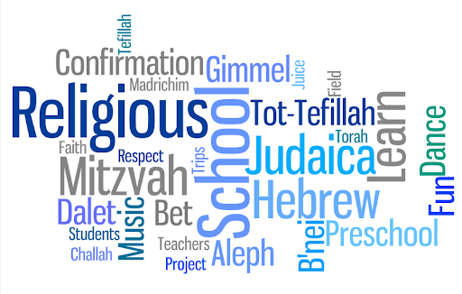 Education | Temple Beth Tikvah